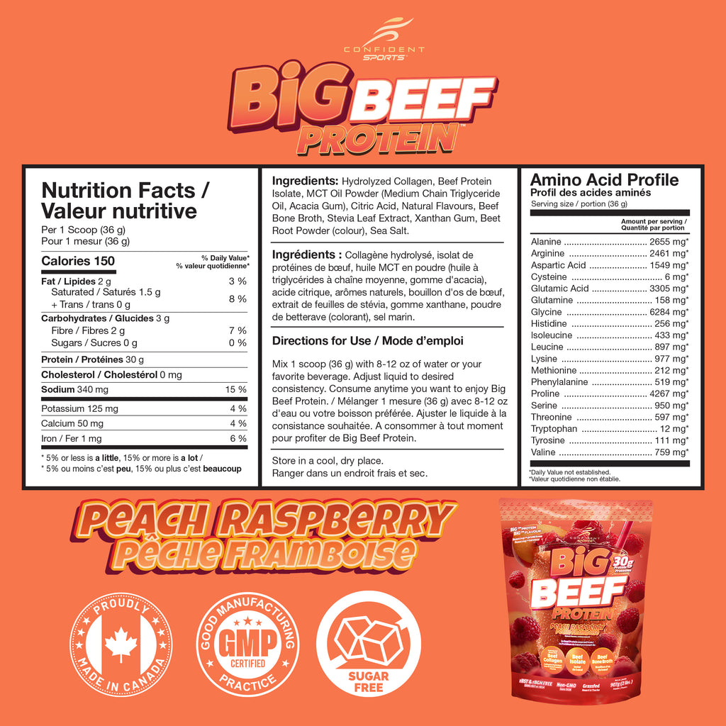 Confident Sports | Big Beef Protein – Confident Health