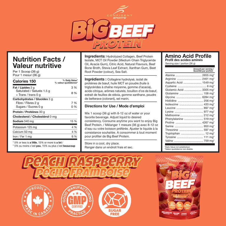Confident Sports | Big Beef Protein – Confident Health