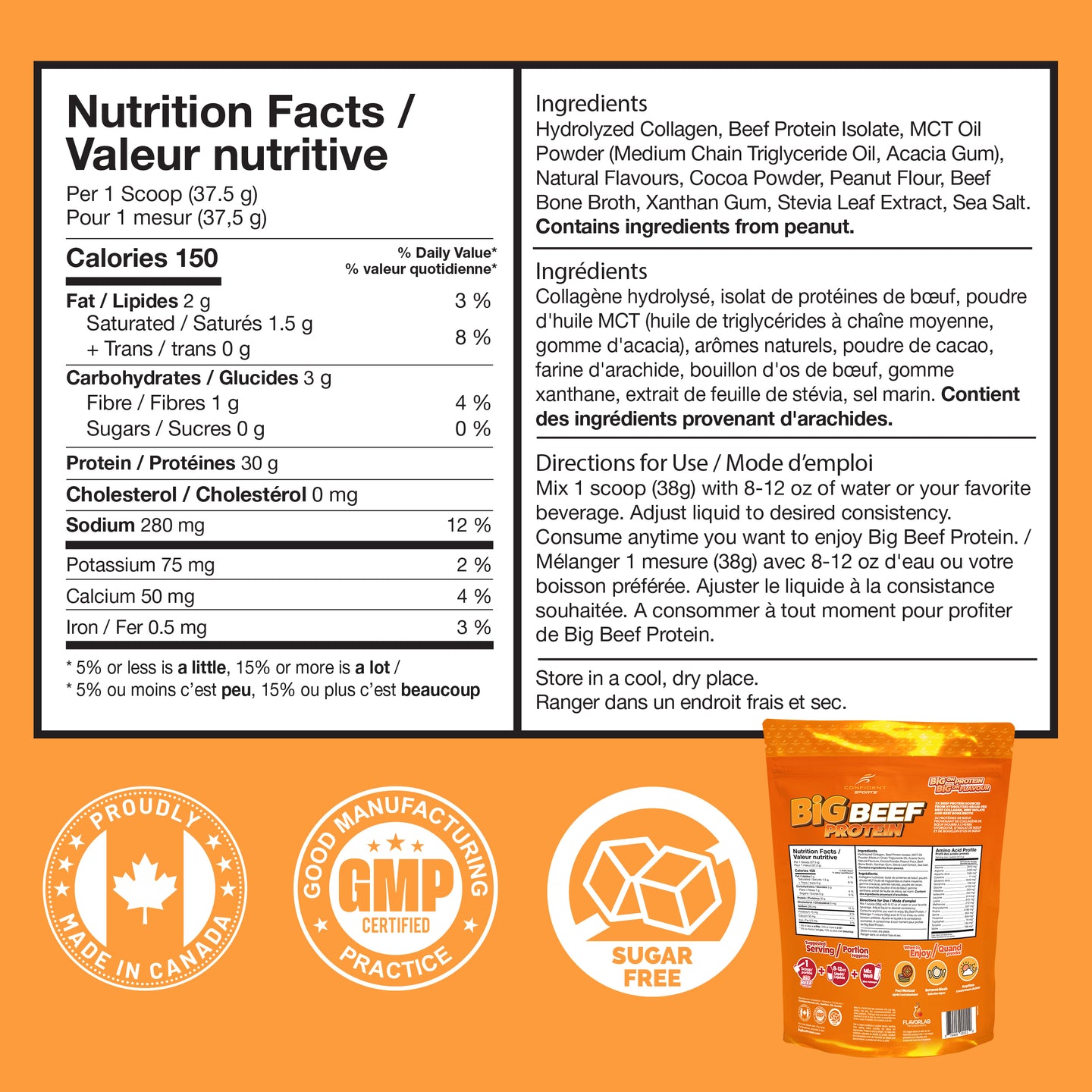 Confident Sports | Big Beef Protein – Confident Health