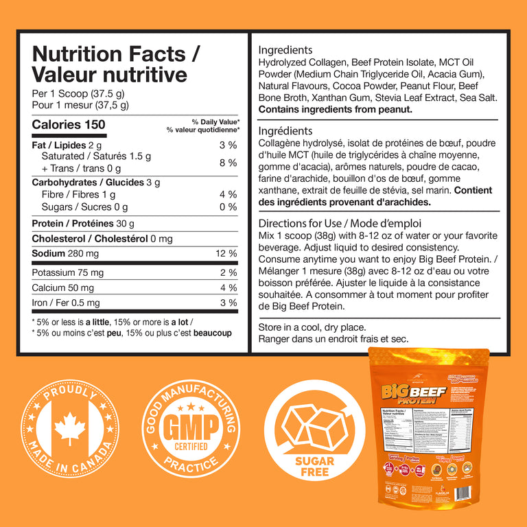 Confident Sports | Big Beef Protein – Confident Health