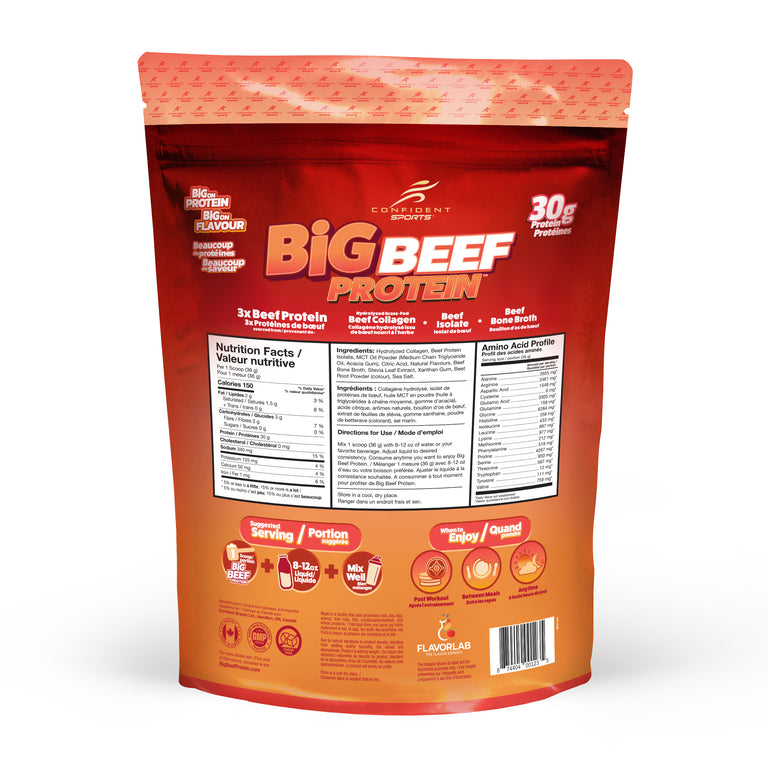 Confident Sports | Big Beef Protein – Confident Health