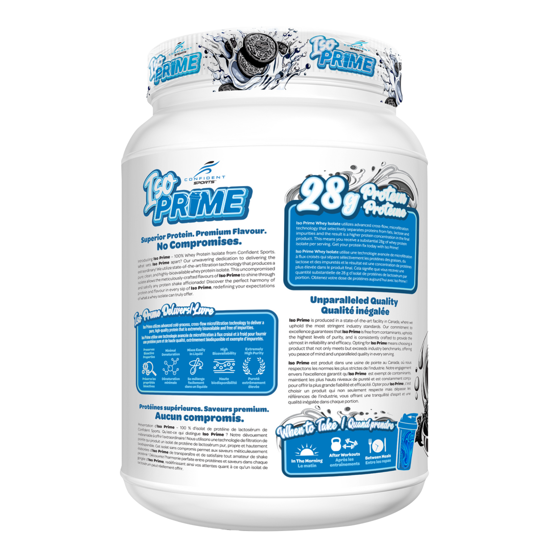 Iso Prime – Confident Health