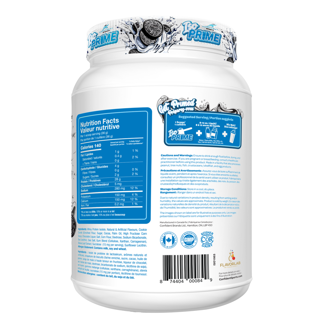 Iso Prime – Confident Health