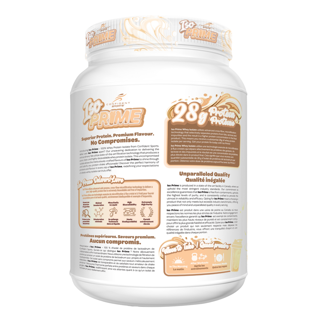 Iso Prime – Confident Health