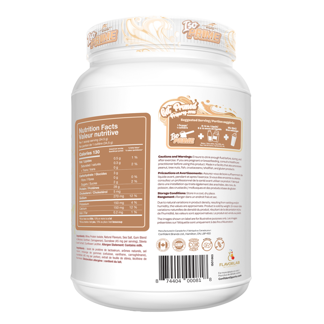 Iso Prime – Confident Health
