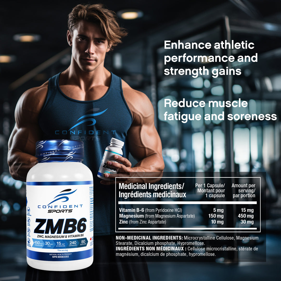 Confident Sports | ZMB6 – Confident Health